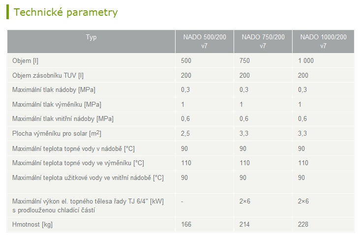 DRAŽICE NADO 500/200 v7 Akumulační nádrž s vnitřním zásobníkem 121380373